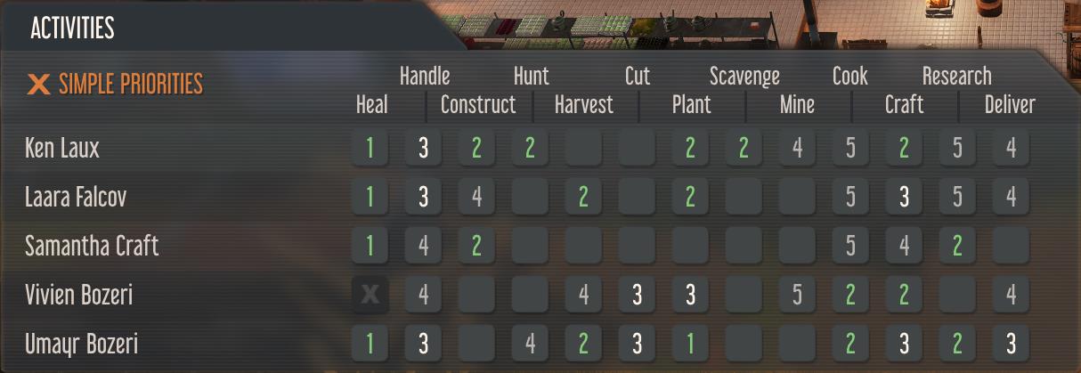 Stranded: Alien Dawn – Lars Bodin